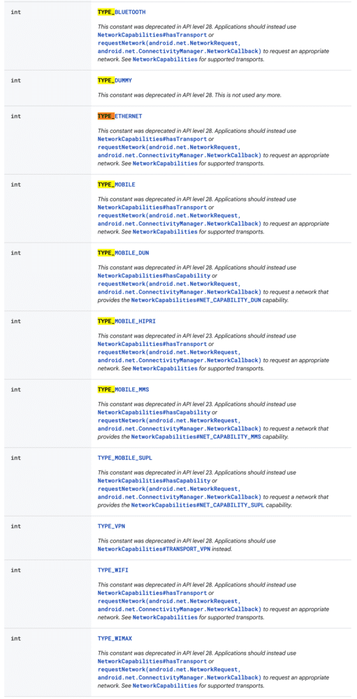 【Android】ネットワークの接続状況を判定するクラス『ConnectivityManager』を使う | Tech Beginner